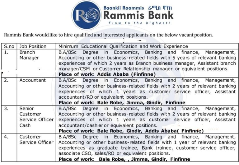 Job by Rammis bank 13 April 2024